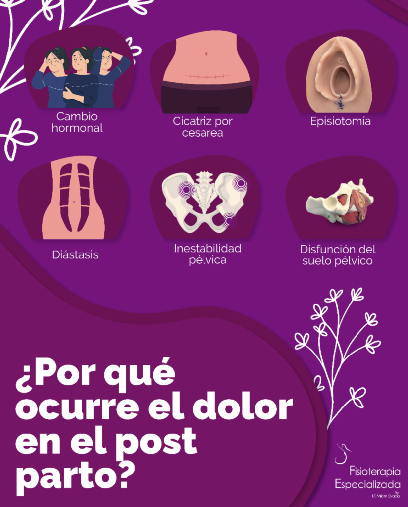 ¿Por qué ocurre el dolor en el post parto?